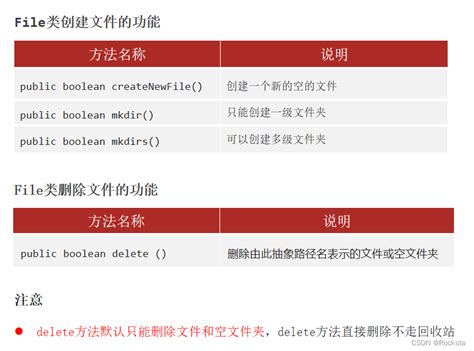 Java中的file类使用及递归算法示例 Csdn博客