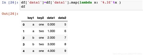 pandas中的map apply 和applymap 的区别 pandas 保留三位小数 applymap csdn博客