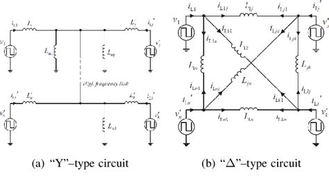 Figure 2 From Modeling And Analysis Of Dc Pole To Pole Fault In High Frequency Bus Based Power