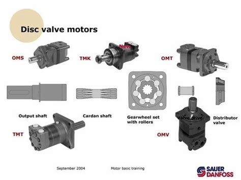 Danfoss Omr 315 Hydraulic Motor At ₹ 19000 Shastri Nagar New Delhi Id 2849954879562