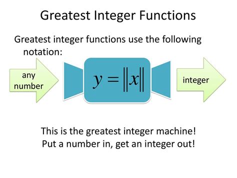 Warm Up What Is An Integer Determine The Largest Integer That Fits