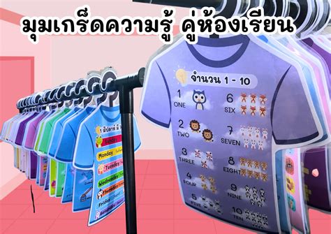 สื่อการสอน By ครูโบโอเค Added A สื่อการสอน By ครูโบโอเค