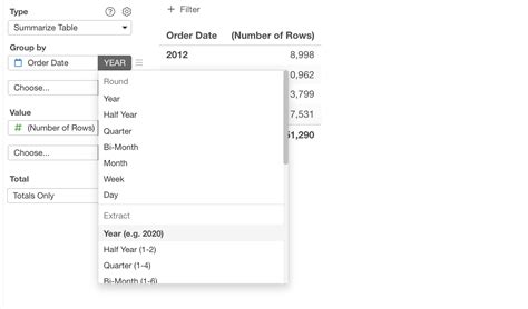 Next Assign Market Column To The Second Group By