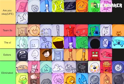 Tpot Viewer Voting Vote One Of The Members Of Are You Okay To Save Voting Ends In 48 Hours R