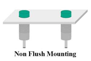 What Is Flush And Non Flush In Proximity Sensors IndMALL