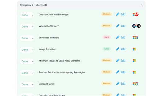 Ankit Kumar On Linkedin 6companies30dayschallenge Coding Challenge