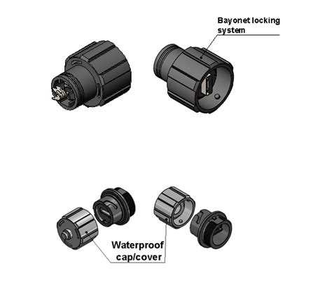 Waterproof Usb Connectors Edac Interconnect Solutions Edac