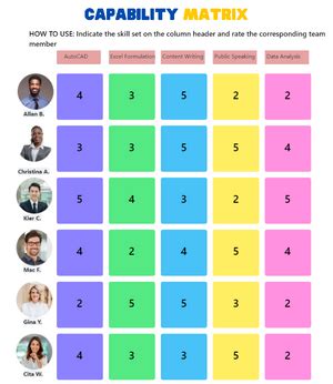 Capability Matrix Template By ClickUp
