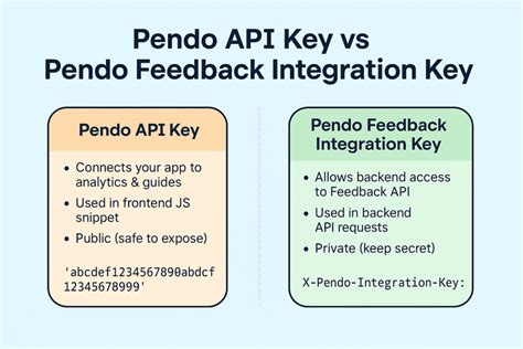 Visual Basic Error Number 5 Invalid Procedure Call Or Argument