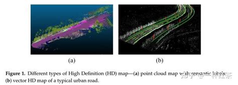 Monocular Localization With Vector Hd Map Mlvhm A Low Cost Method