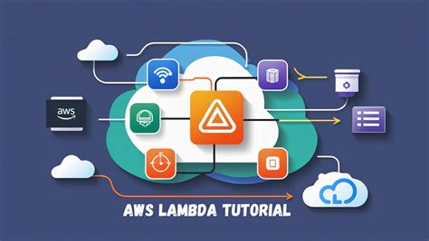 5 Jaw Dropping Secrets Youll Discover In This Aws Lambda Tutorial Cloudlaya Blog
