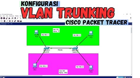 Cara Konfigurasi Vlan Trunking Pada Cisco Packet Tracer Youtube
