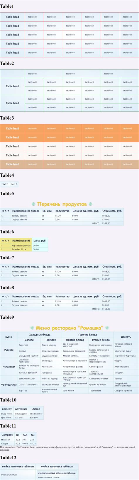 Github Musyav Table Html Css Different Types Of Tables