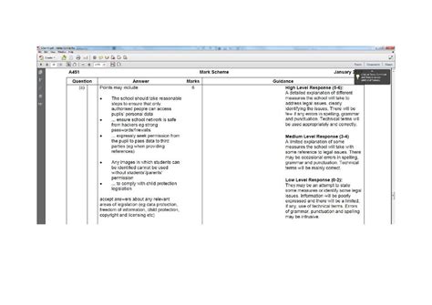 Factors Affecting The Use Of Ict Stem