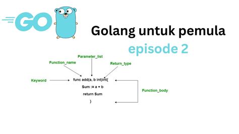 Belajar Golang Episode 2 Continued Function Parameter Any Return