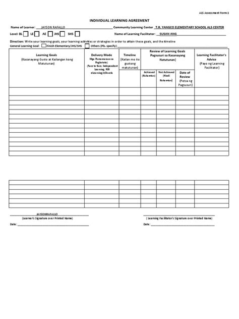 Individual Learning Agreement Pdf Learning Behavior Modification
