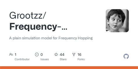 GitHub Grootzz Frequency Hopping A Plain Simulation Model For
