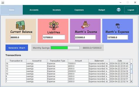 Sachin Mhetre On Linkedin Javadevelopment Javaswing Financemanagement