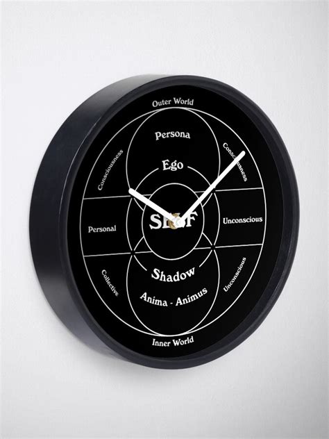 Carl Jungs Map Of The Psyche Clock For Sale By Carlsart Redbubble