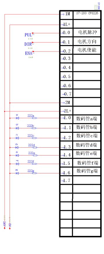 基于plc的五层电梯运行控制及七段数码管的层数显示 毕业设计网 写毕业论文 代做毕业设计