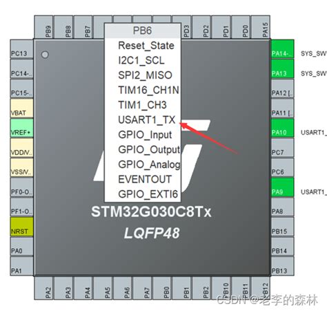 嵌入式开发 Cubemx使用入门教程 Csdn博客