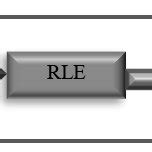 General Diagram Of The Proposed Compression Technique Including General