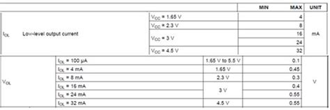 SN74LVC1G06 Logic Forum Logic TI E2E Support Forums