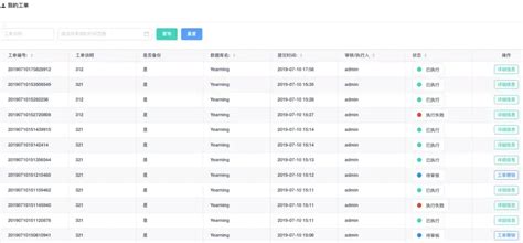 线上sql脚本执行错了出事之后互相甩锅怎么办？ Csdn博客