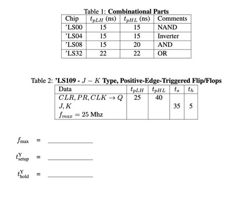 Solved Analyze The Following Sequential Circuit By Giving A Chegg Com