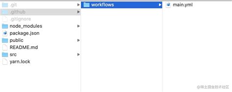 Deploy The Reactjs Project Using Github Action Moment For Technology