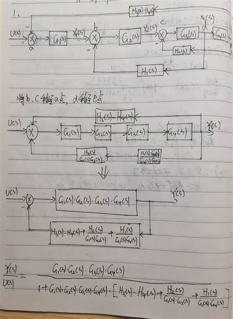 自控原理学习笔记 反馈控制系统动态模型（2） 结构图及信号流图 动态输出反馈控制器电路图怎么画 csdn博客