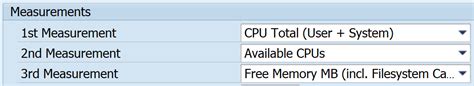 Display Snapshot Monitor Data Sap Community