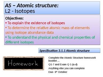 AP CHEMISTRY Atomic Structure Atom Electrons Mass Spec Ionisation Energies
