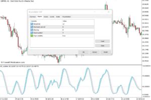 DT Oscillator Indicator For MT5 ForexMT4Indicators Com