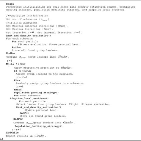 Illustration Of The Cell Based Rank Density Estimation Scheme Download Scientific Diagram