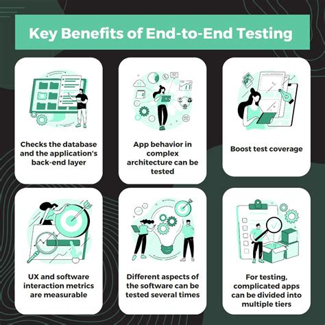 qa touch on linkedin endtoendtesting productivityboost benefits