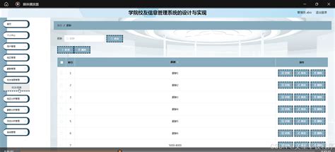 2025年毕设ssm学院校友信息管理系统的设计与实现论文源码高校校友信息服务管理平台的设计与实现论文 Csdn博客