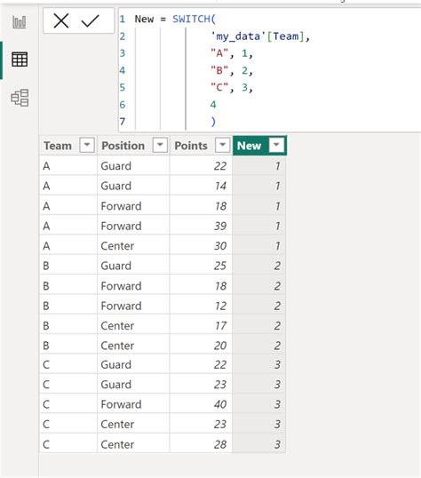 Power BI How To Apply Conditional Formatting To Text Column