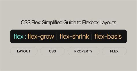Css Flex Simplified Guide To Flexbox Layouts