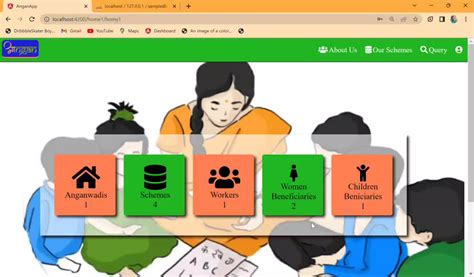 New Project Anganwadi Management System Venkata Siva Battu Posted On The Topic Linkedin