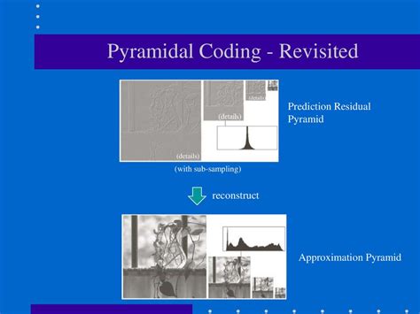 Wavelets Transform And Multiresolution Analysis презентация онлайн