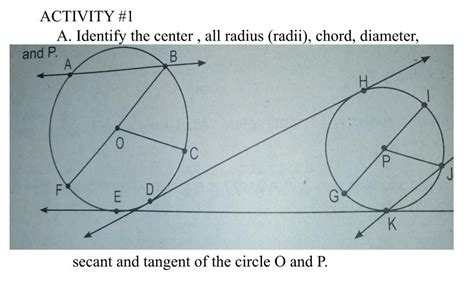 Solved ACTIVITY A Identify The Center All Radius Chegg Com