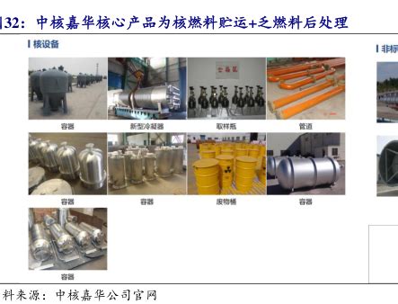 公司自行研制重型全液压四辊卷板机提升了制造能力 行业研究数据 小牛行研