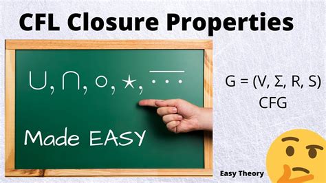 Closure Properties Of Context Free Languages Youtube