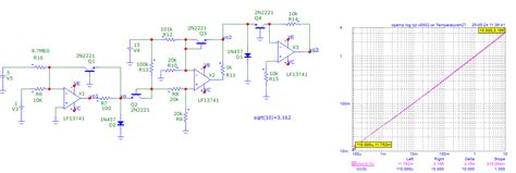 Analog Root Extractor Circuit Electrical Engineering Stack Exchange