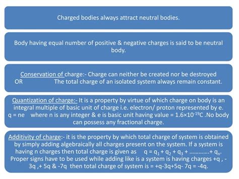 Ppt Of Physics Chapter PPTX