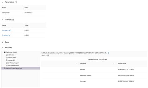 Getting Started With Databricks Towards Data Science