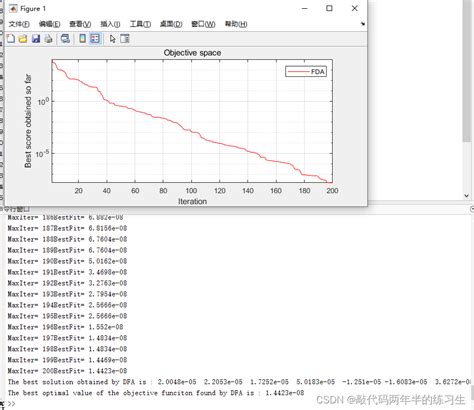 【matlab】智能优化算法流向算法fdad8算法 Csdn博客