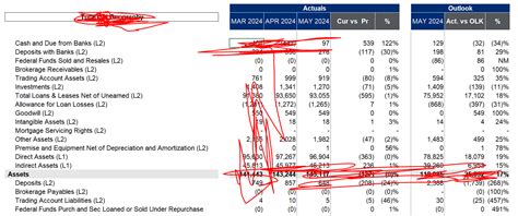 Is There A Way We Can Total Two Same Exact Excel Files In Knime Knime Analytics Platform