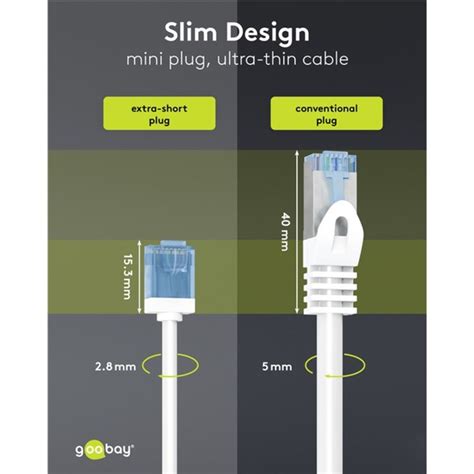 Goobay Ultraflexibles Cat 6a Patchkabel Slim U Utp Weiß 1 Meter Extrakurze Stecker